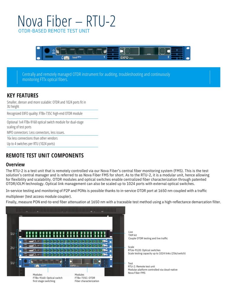 Nova Fiber – RTU-2 OTDR Based Remote Test Unit | Khrista Dasetra ...